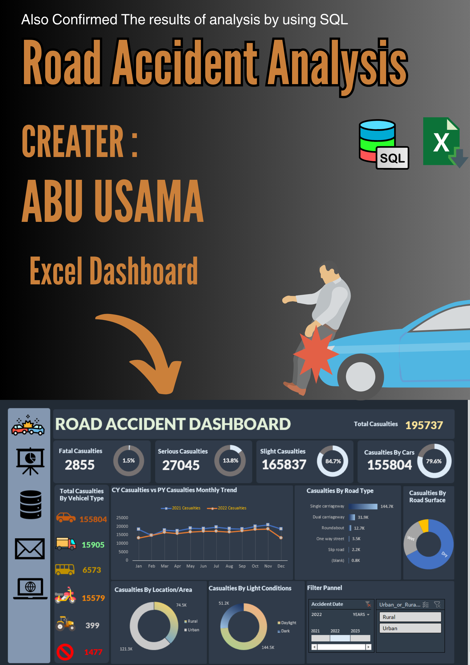 Abu Usama Portfolio